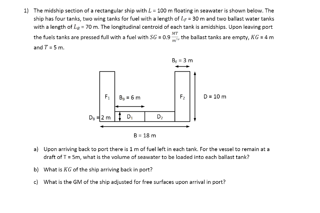 1) The midship section of a rectangular ship with | Chegg.com