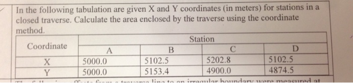Solved In the following tabulation are given X and Y | Chegg.com