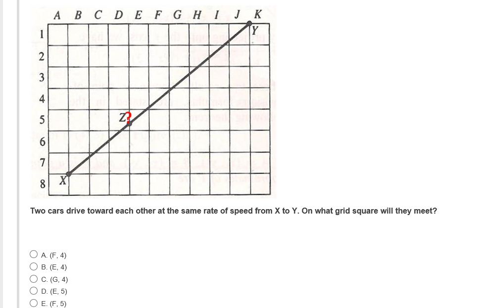 Solved A B C D E F G H I J K Two cars drive toward each | Chegg.com