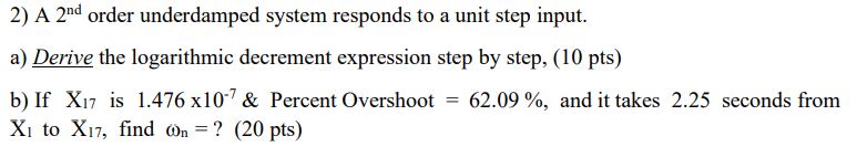 Solved 2) A 2nd order underdamped system responds to a unit | Chegg.com