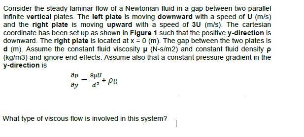Solved Consider the steady laminar flow of a Newtonian fluid | Chegg.com