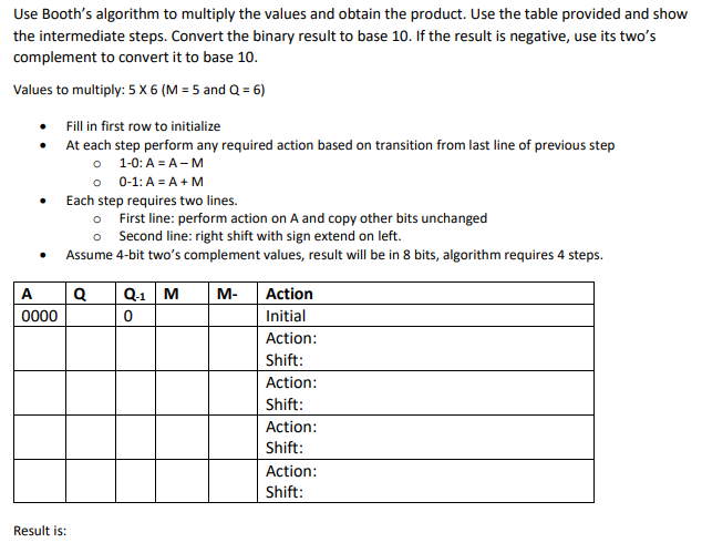 Solved Use Booth's algorithm to multiply the values and | Chegg.com