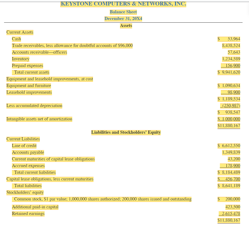 Solved KEYSTONE COMPUTERS & NETWORKS, INC. Balance Sheet | Chegg.com
