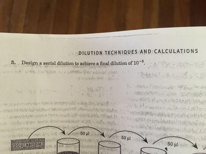 DILUTION TECHNIQUES AND CALCULATIONS 3. Design a | Chegg.com