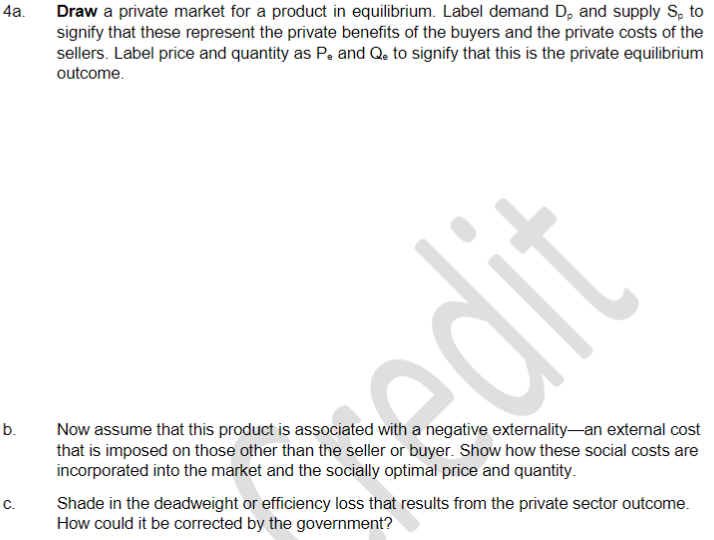 Draw a private market for a product in equilibrium. | Chegg.com