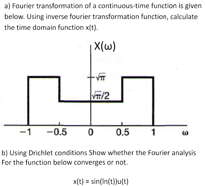 Solved a) Fourier transformation of a continuous-time | Chegg.com
