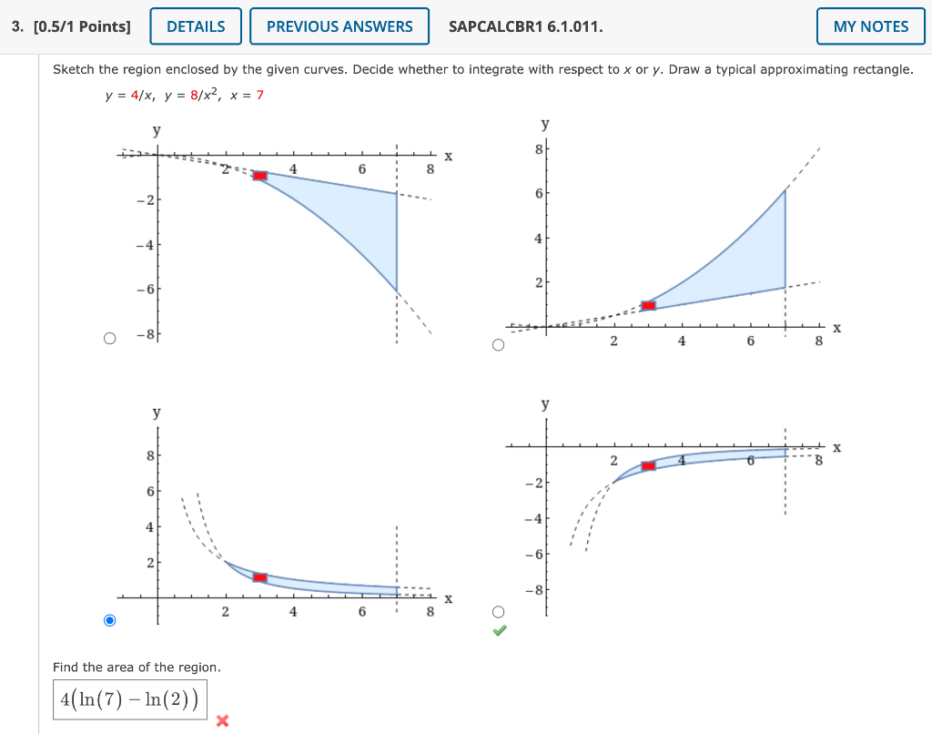 Solved Sketch the region enclosed by the given curves. | Chegg.com