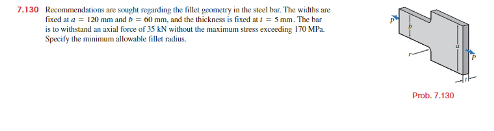 Solved .130 Recommendations are sought regarding the fillet | Chegg.com