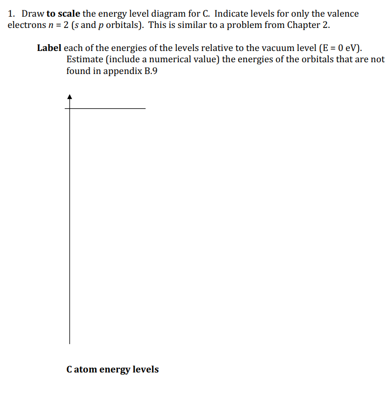 Solved 1. Draw to scale the energy level diagram for C. | Chegg.com