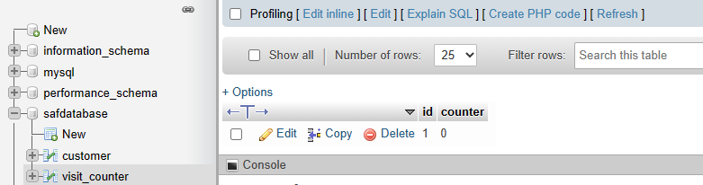 Solved I'm trying to create a site counter to track the | Chegg.com