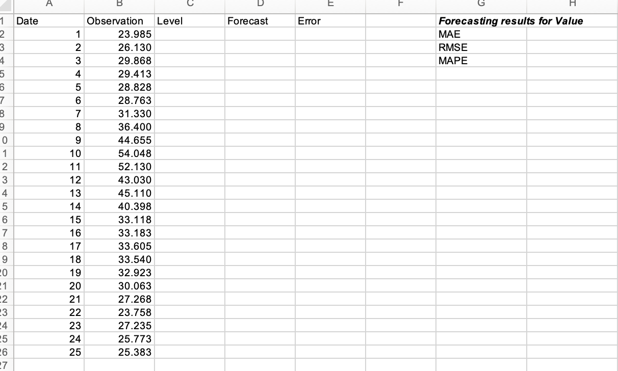 Solved The Problem 3 ﻿tab contains annual observations of a | Chegg.com
