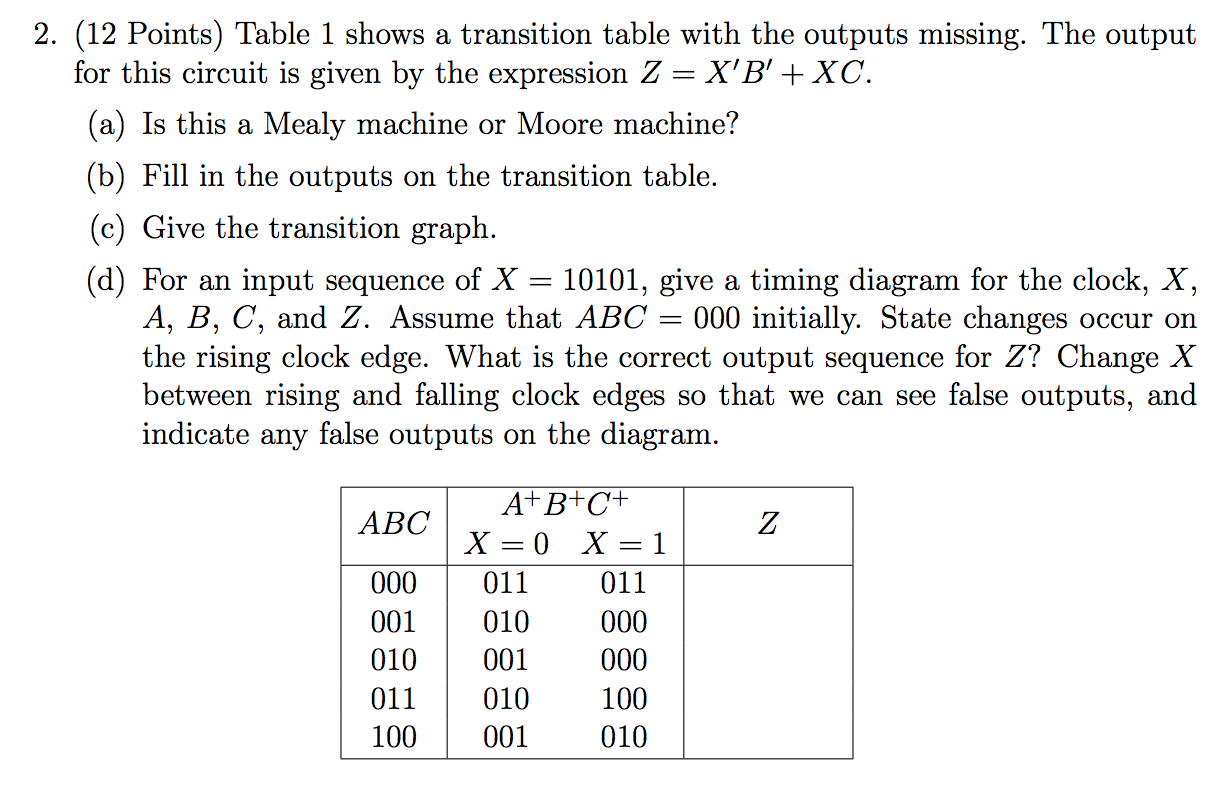 Solved 2. (12 Points) Table 1 shows a transition table with | Chegg.com
