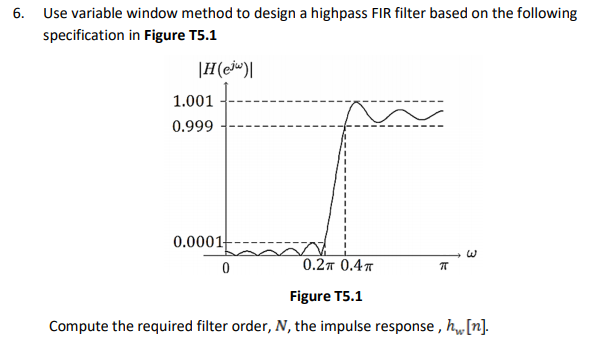 6. Use variable window method to design a highpass | Chegg.com