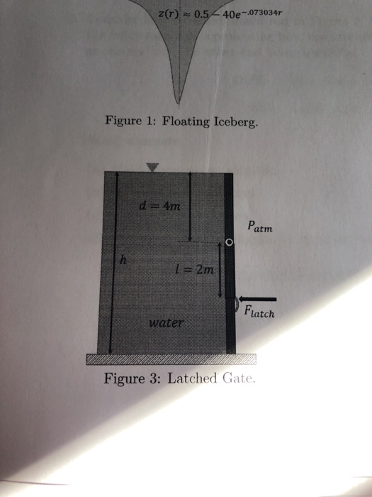 Solved Figure 3 shows a submerged gate of constant width w = | Chegg.com