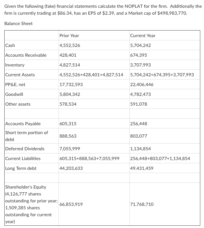 Solved Given the following (fake) financial statements | Chegg.com