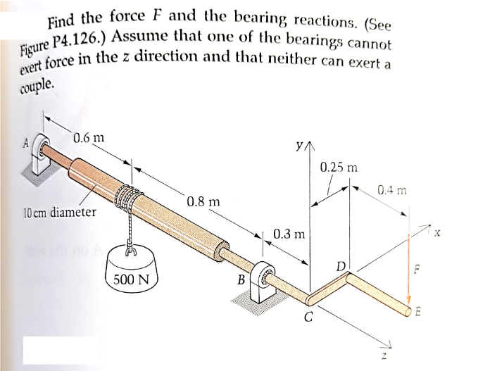 Solved Find the force F and the bearing reactions. (See | Chegg.com