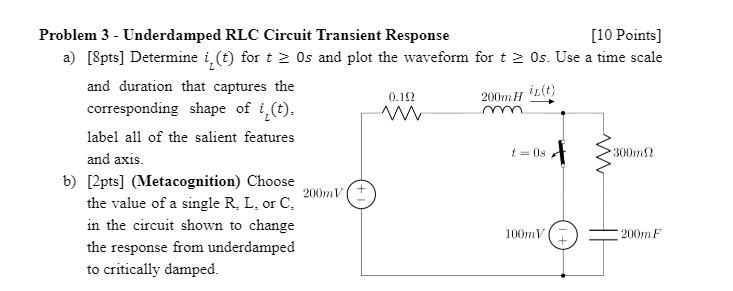 Solved m Problem 3 - Underdamped RLC Circuit Transient | Chegg.com