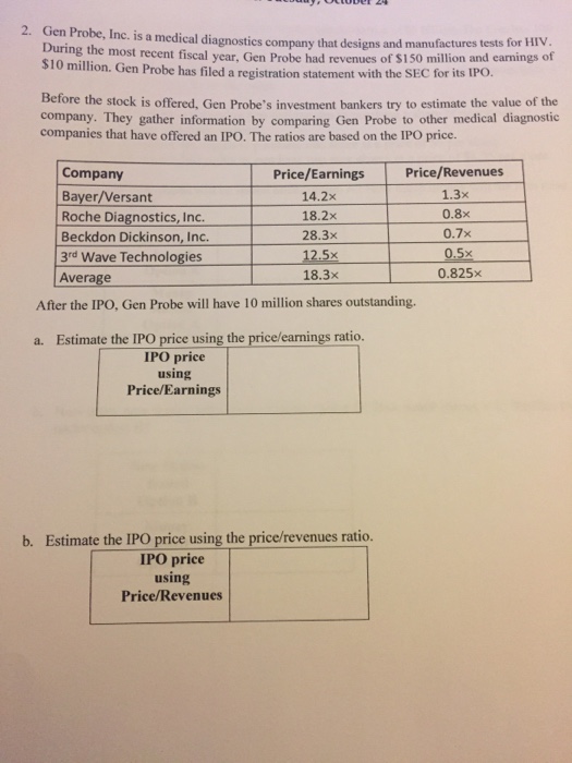 Solved 2. Gen Probe, Inc. is a medi cal diagnostics company | Chegg.com