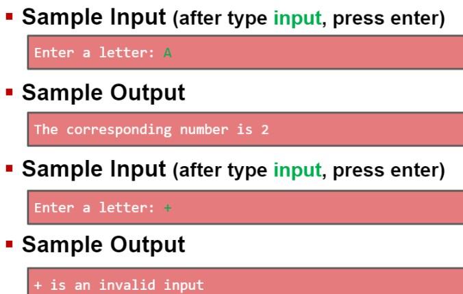 Solved [Phone key pads] • The international standard | Chegg.com