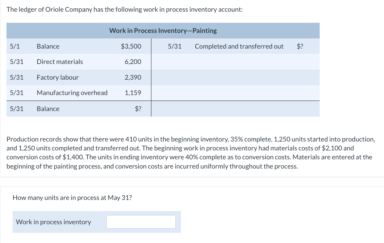 Solved The ledger of Oriole Company has the following work | Chegg.com