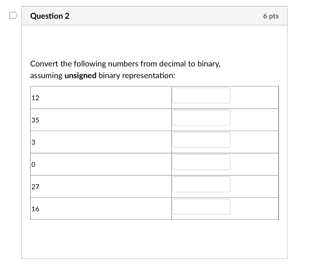 Solved Question 1 6 pts Convert the following numbers from | Chegg.com