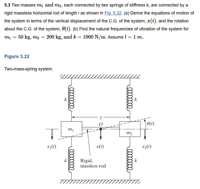 Solved 5.3 Two masses m1 and m2, each connected by two | Chegg.com