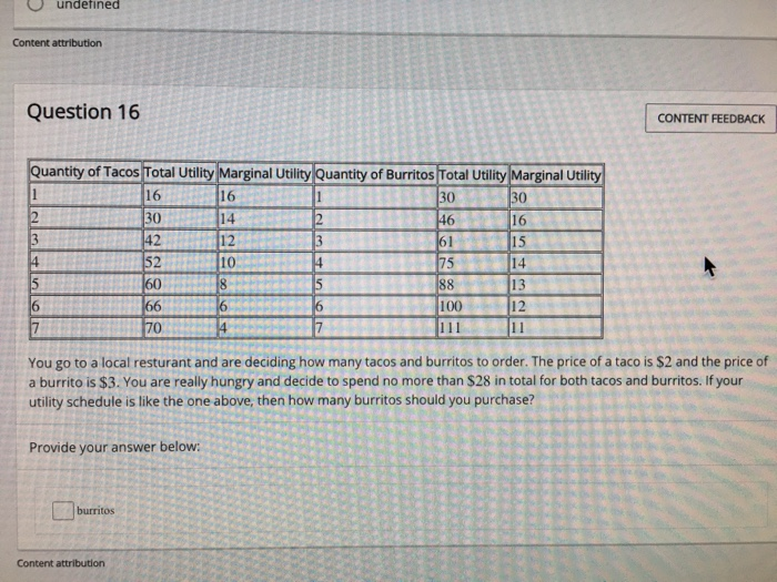Solved O undefined Content attribution Question 16 CONTENT | Chegg.com