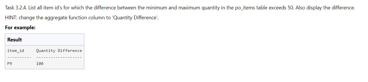 Solved I'm having trouble with this SQL homework. The schema | Chegg.com