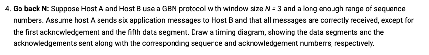 Solved 4. Go back N: Suppose Host A and Host B use a GBN | Chegg.com