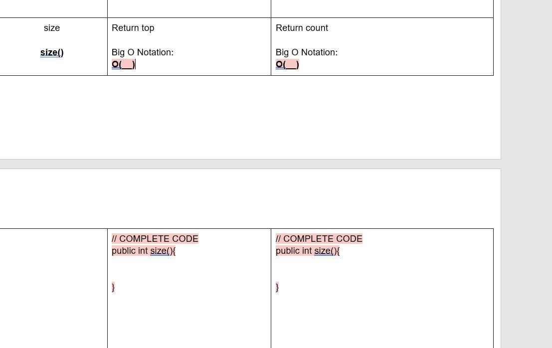 Solved size Return top Return count size() Big O Notation: | Chegg.com