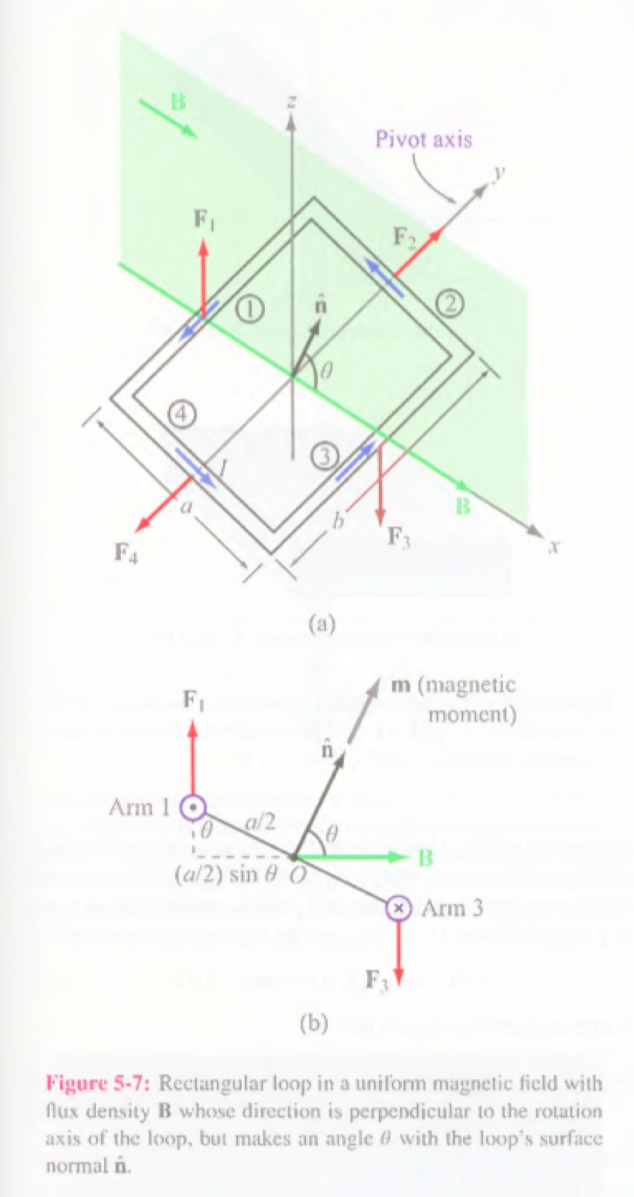 Solved - (20 PTS -Total) - Example 5-1 in your textbook | Chegg.com