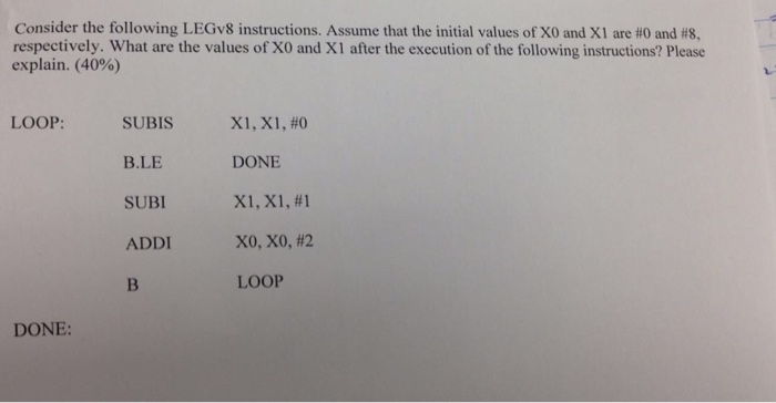 Solved Consider the following LEGv8 instructions. Assume | Chegg.com