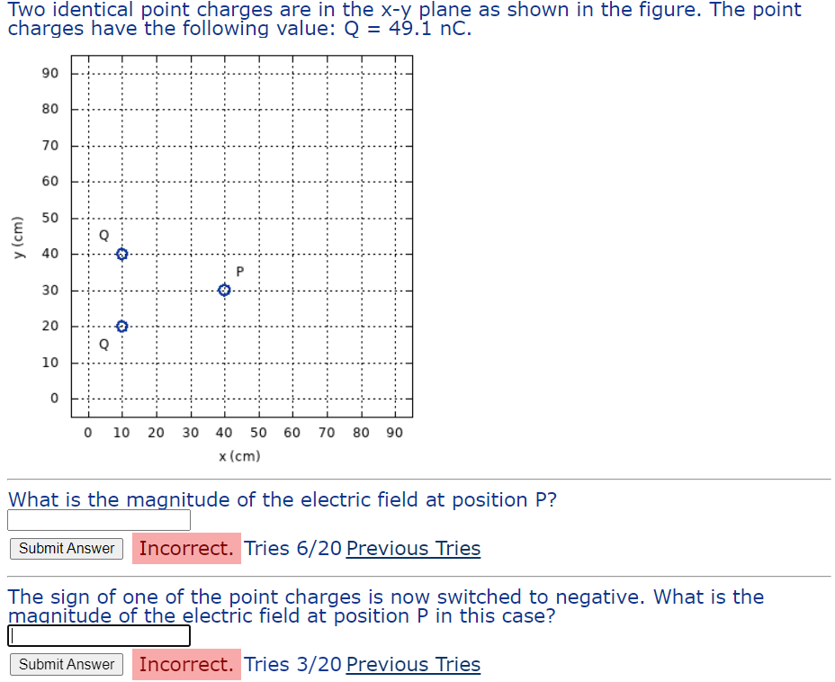 Solved Two identical point charges are in the x-y ﻿plane as | Chegg.com