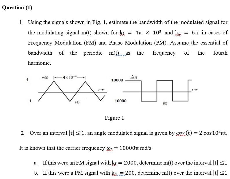 Solved Question (1) 1. Using the signals shown in Fig. 1, | Chegg.com