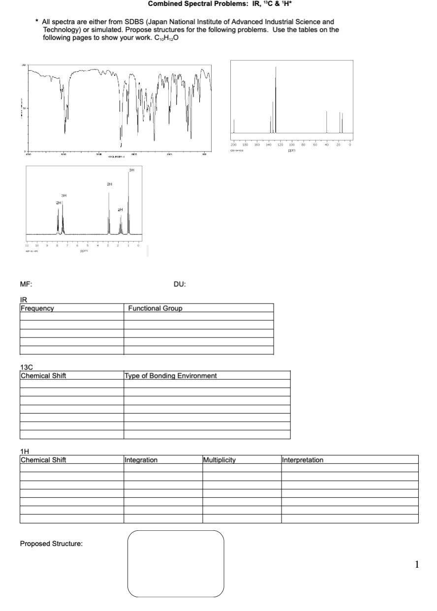 Solved Combined Spectral Problems: IR, ?13C&?1H**All spectra | Chegg.com