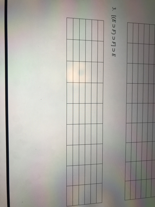 Solved Using Truth Tables 1 Identify The Main Connective