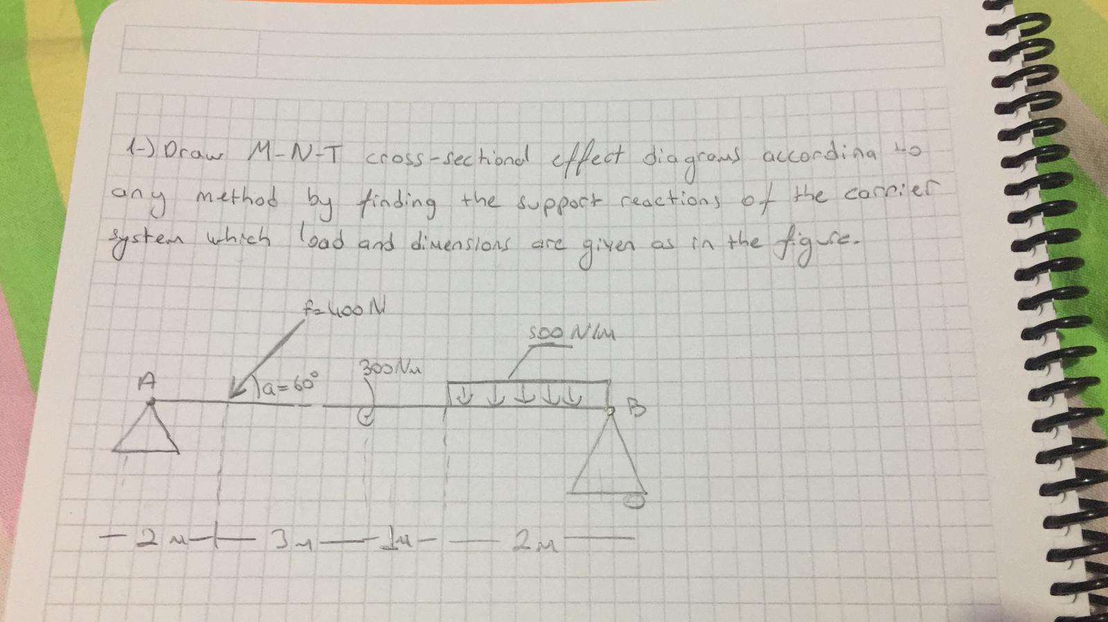 Solved 1-) Draw M-N-T cross-sectional effect dia grows | Chegg.com