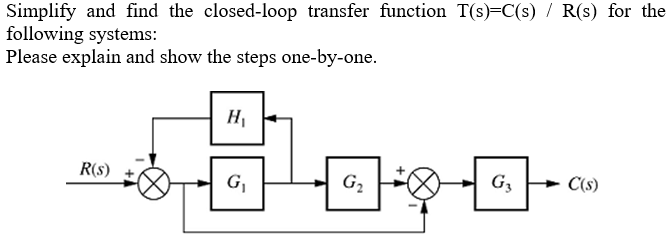 Solved Simplify and find the closed-loop transfer function | Chegg.com