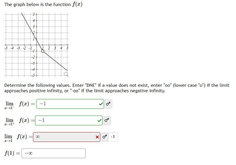 Solved The graph below is the function f(x) Determine the | Chegg.com