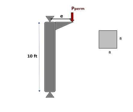 Solved 1. It is desired to use a solid square section A-36 | Chegg.com