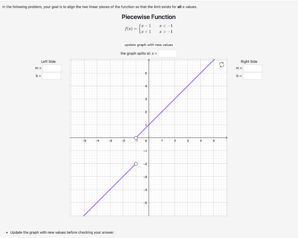 Solved Piecewise Function f(x)={x−1x+1x −1 the graph | Chegg.com