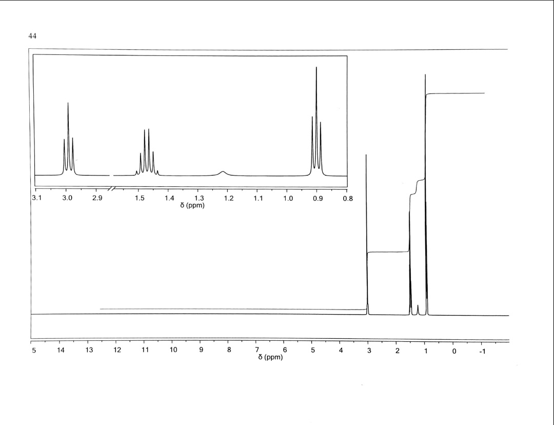 Solved Can you identify the structure of the unknown | Chegg.com