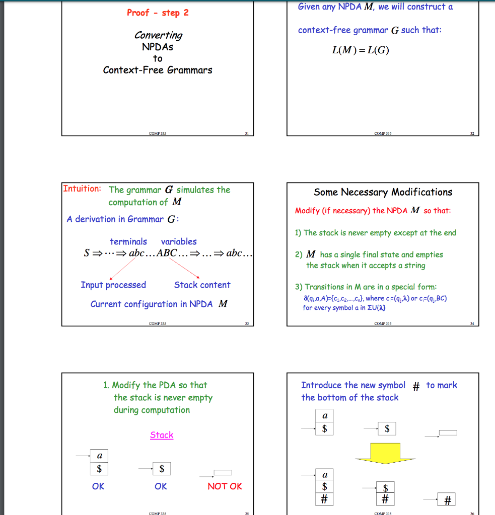 Given any NPDA M, we will construct a Proof - step 2 | Chegg.com