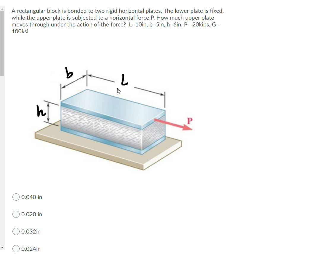 Solved A rectangular block is bonded to two rigid horizontal | Chegg.com