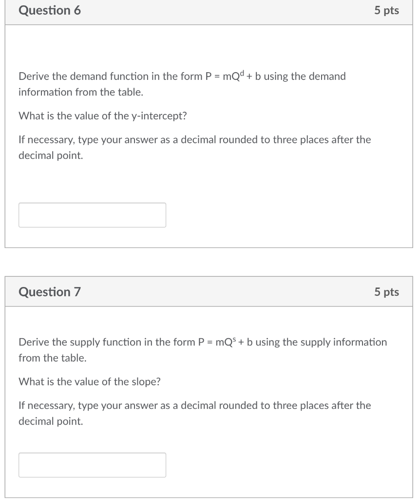 Solved Use the following demand and supply schedule of | Chegg.com