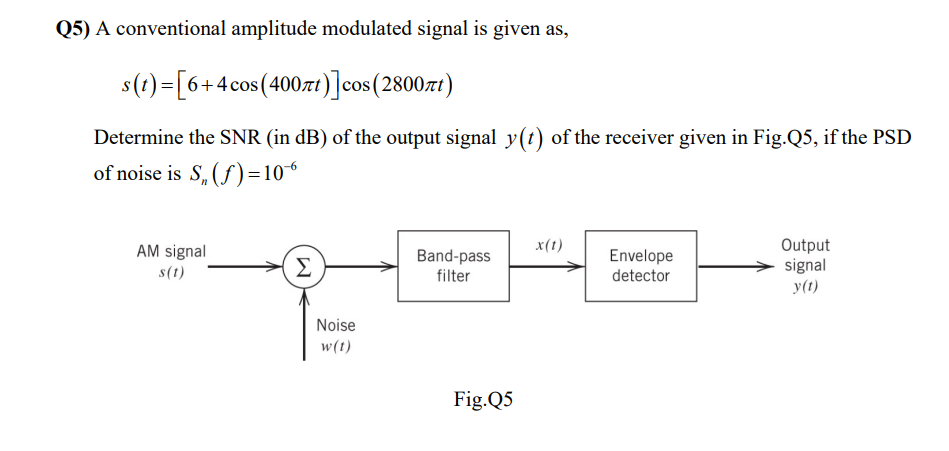 Solved Q5) A conventional amplitude modulated signal is | Chegg.com