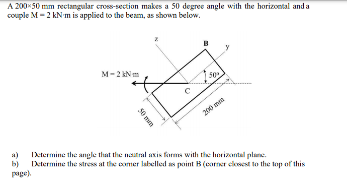 Solved A 200x50 mm rectangular cross-section makes a 50 | Chegg.com