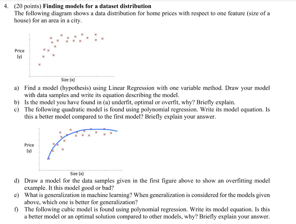 Solved 4. (20 points) Finding models for a dataset | Chegg.com