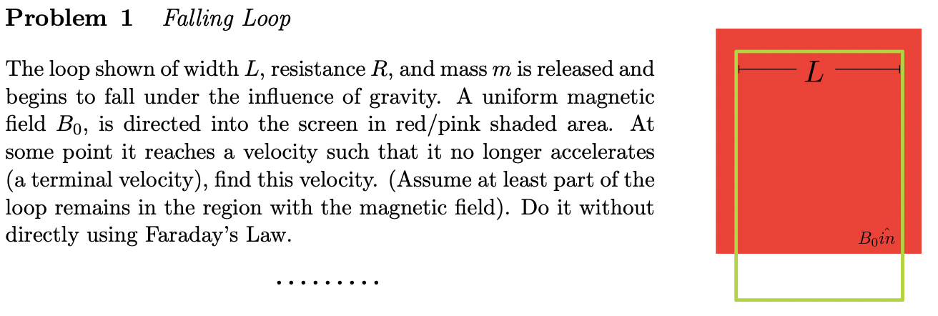 Solved Problem 1 Falling Loop The loop shown of width L, | Chegg.com