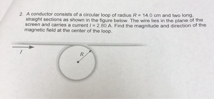 Solved 2, A conductor consists of a circular loop of radius | Chegg.com